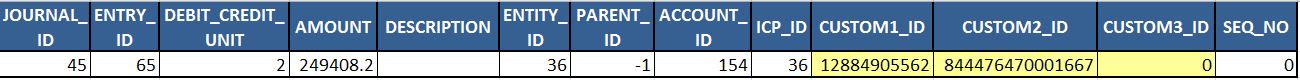 A Hyperion Pragmatist: Decoding Oracle HFM Custom Dimensions 11.1.2.3.500