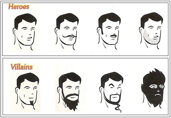 Respect the Beard: A Grooming Guide Written by Whiskers on Strike | The ...