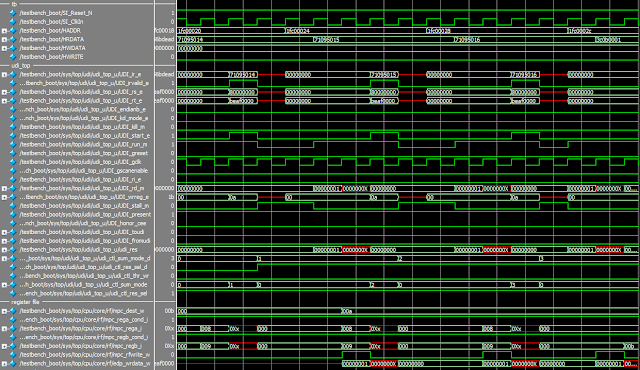 Using MIPS microAptiv UP Processor CorExtend UDI interface - zatslogic
