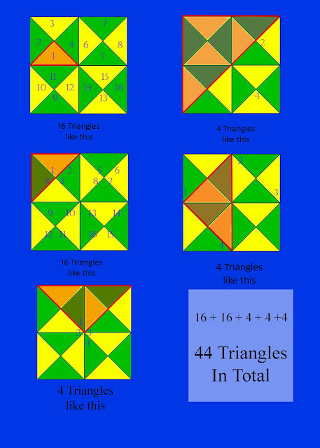 How many Triangles - Solution - Introspective World
