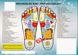 Terapi Matras Germanium