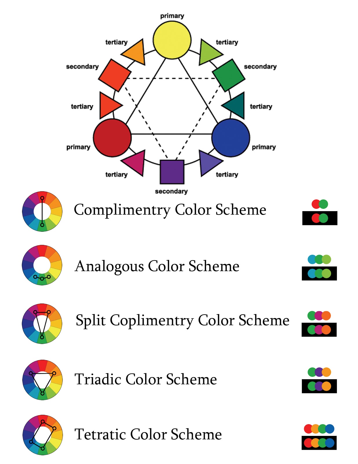 BenU CompArt 18: Color Scheme Chart