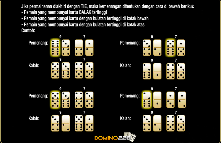 Domino228 Situs DominoQQ Online Terpercaya 2018