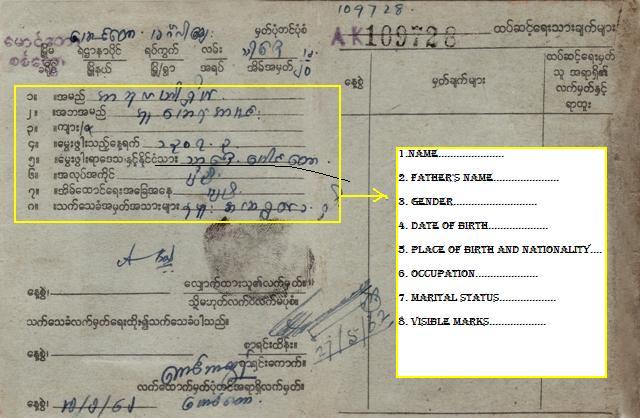 LOVE AND TOLERANCE: Impact of Identity Card on Myanmar Democracy Process