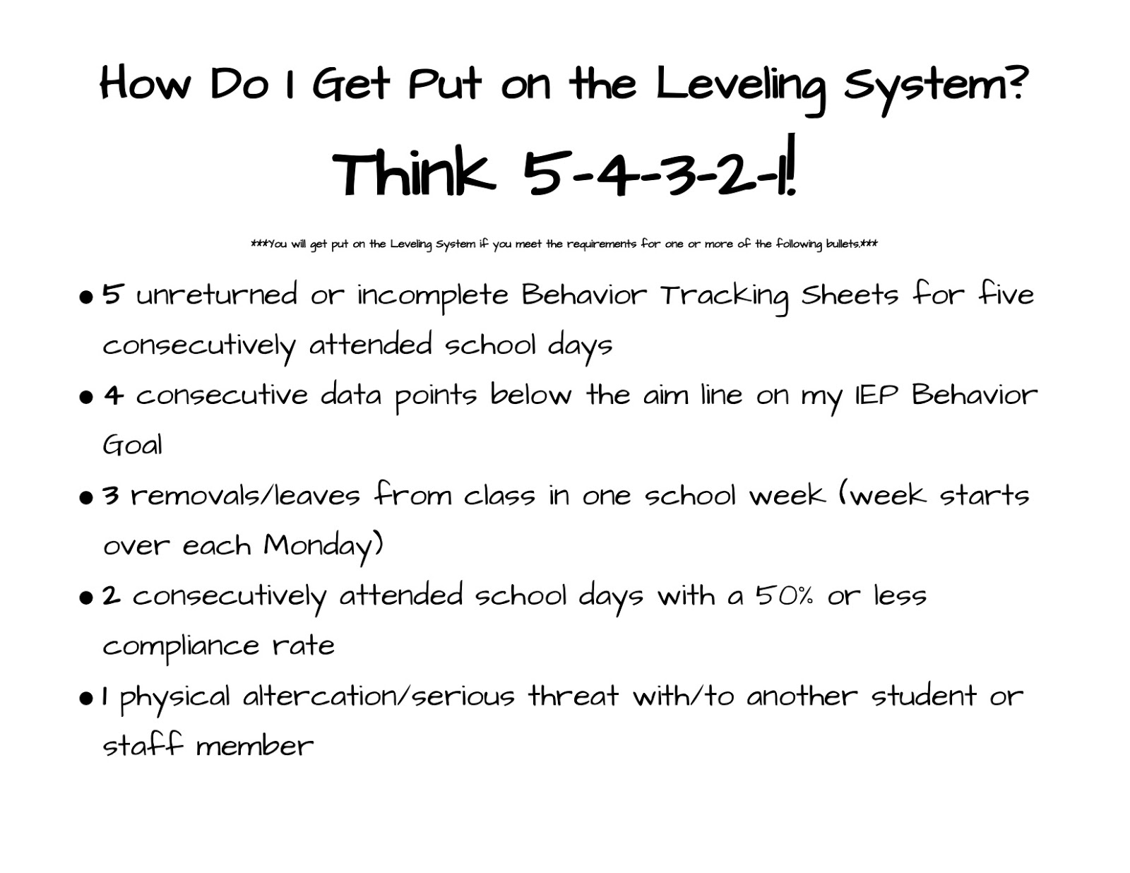 SpEd Head: Leveling System