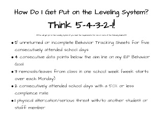 SpEd Head: Leveling System
