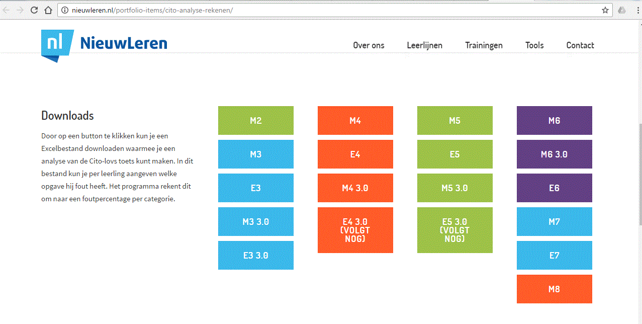 Rekenen is Top!: Analyse Cito toetsen