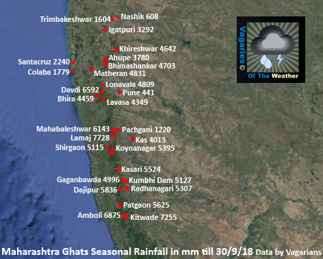 Vagaries of the Weather ©: Maharashtra's Top 12 Stations SWM Seasonal ...
