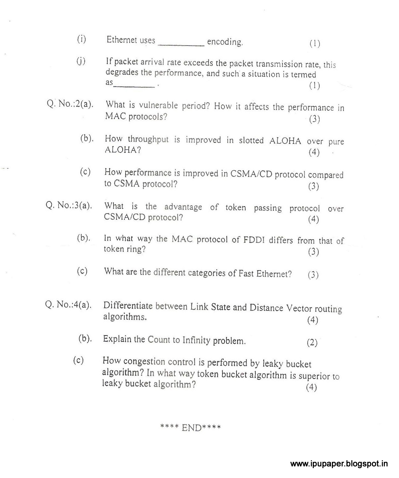 GGSIPU QUESTION PAPERS: Second Term 2011 ETIT 306 Computer Networks ...