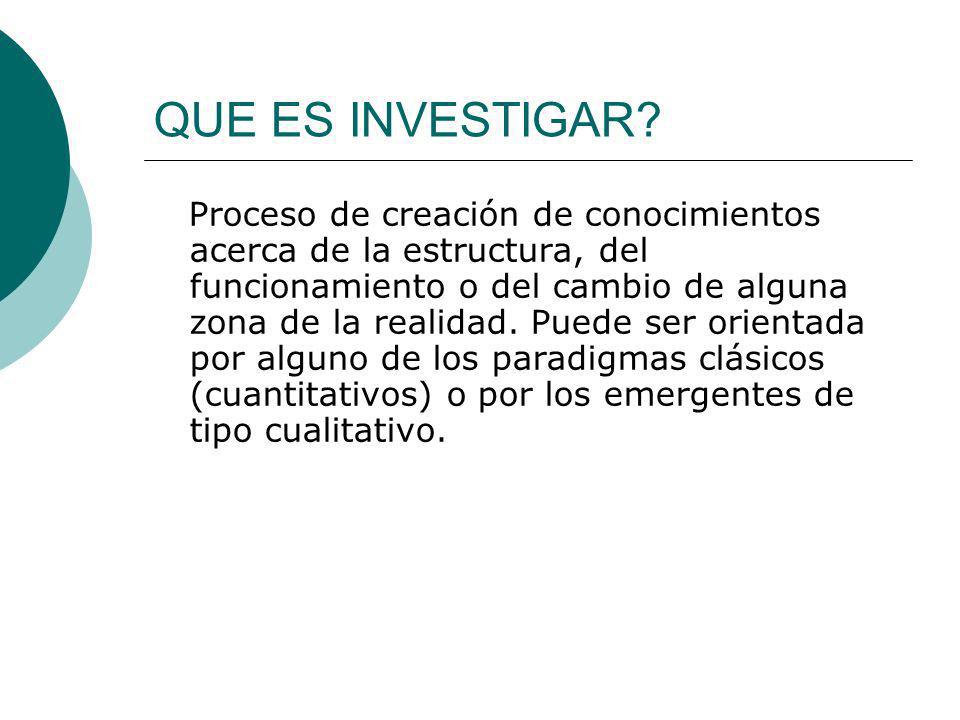 ¿Qué es investigar?