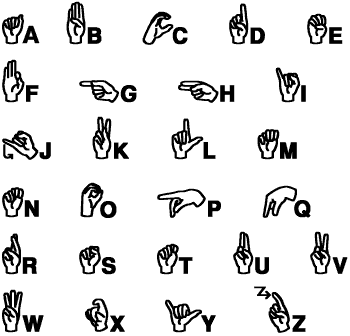 Língua Gestual Portuguesa: Maio 2012