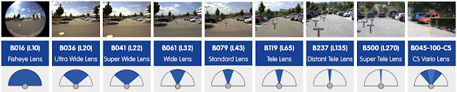 Cámara IP Mobotix, M25 - SECURITI VISION