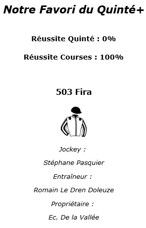 Articles de mai 2018 | Le Triangle Du Quinte