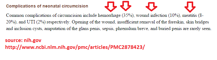 CIRCUMCISION INSANITY: 01/24/15