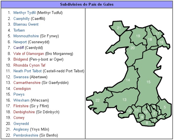 Wales - País de Gales: Geography