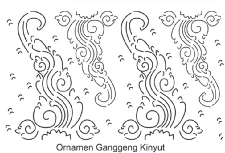 Kinjeng Arga: Ornamen Pada Dodot Wayang Cirebon