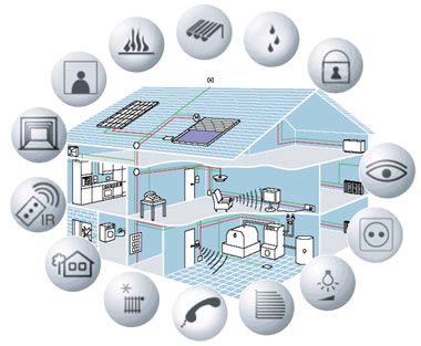 DOMOTICA | ROBOT ASPIRADOR