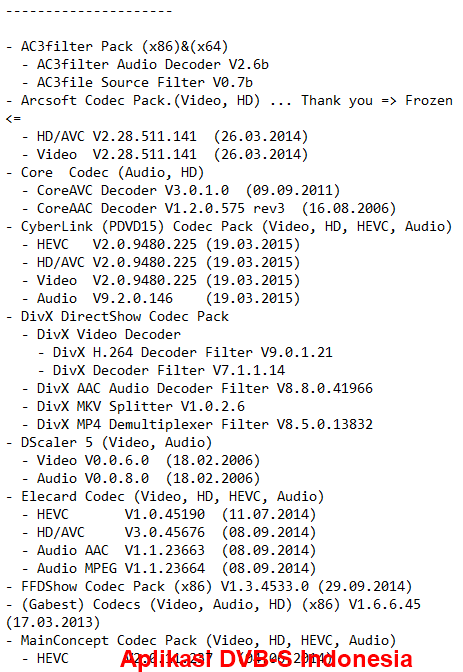 Aplikasi DVB-S Indonesia