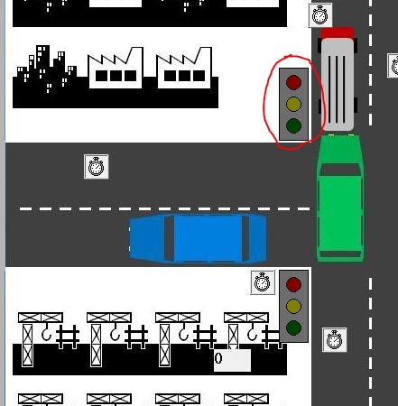 Pandu Adha Wandana: Cara Membuat Traffic Light dengan 4 simpang di ...