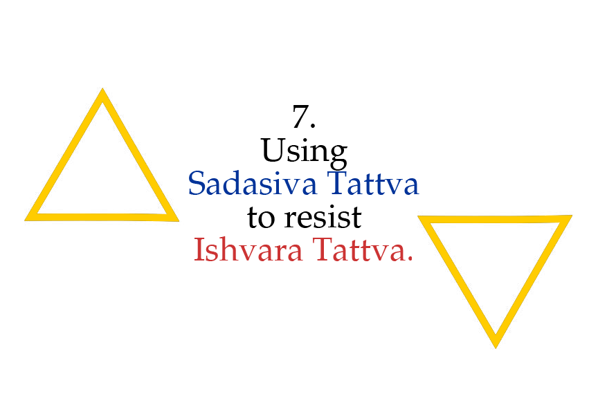 Traditions: Sadvidya: The secret of Tantra and I Ching