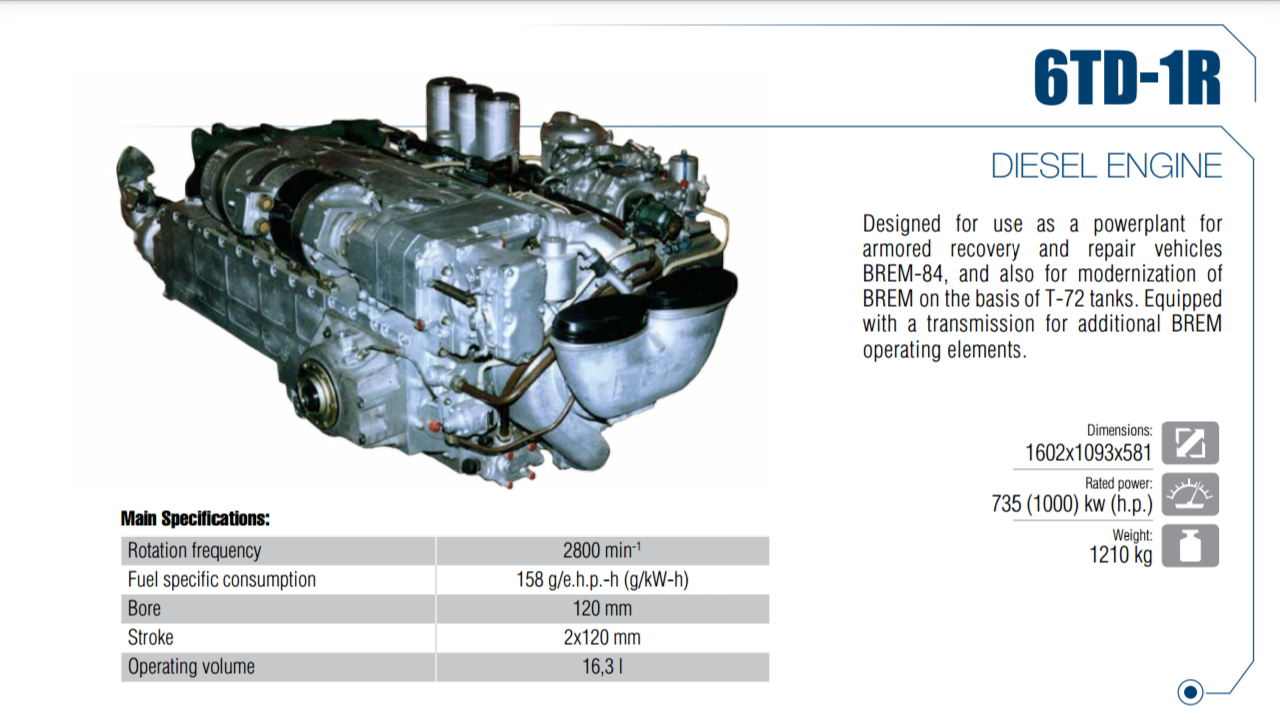 Glavcom: Ukrainian diesel engines