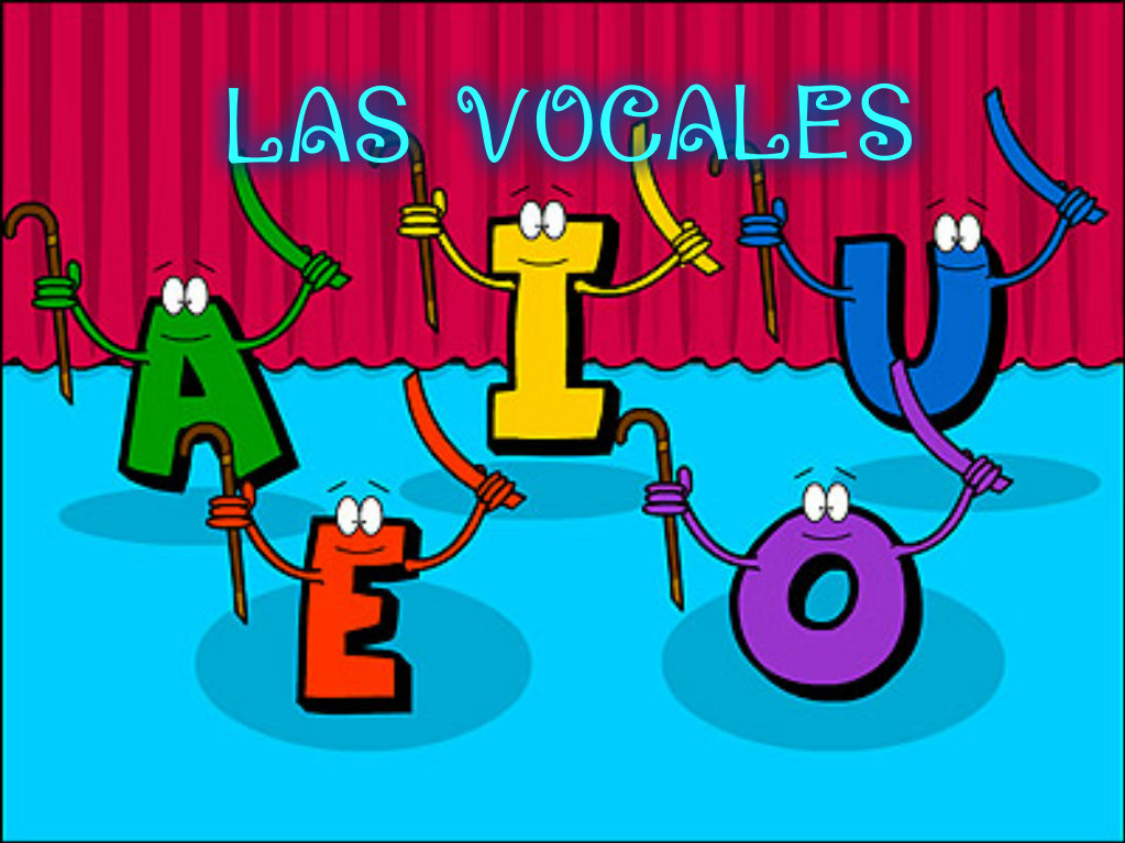 APRENDIENDO LAS VOCALES