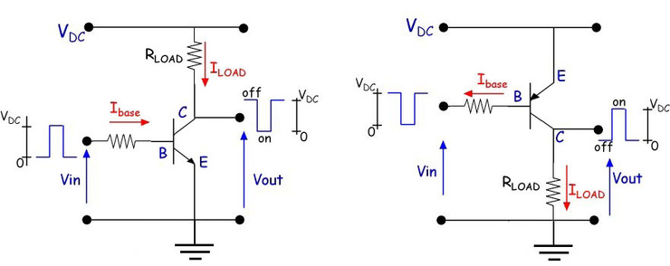 전자공학 컴퓨터: BJT 특성 이해 - 트랜지스터 기본이해 및 해석 - TR NPN. PNP 해석