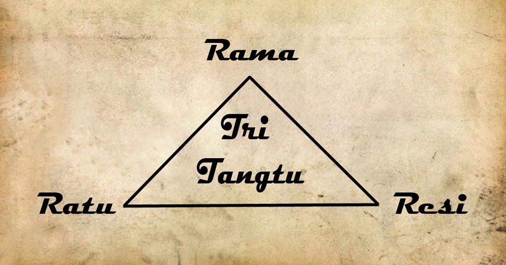 Kejayaan Sunda-Pajajaran 909 Tahun | Tri Tangtu, Prinsip Hidup Orang ...