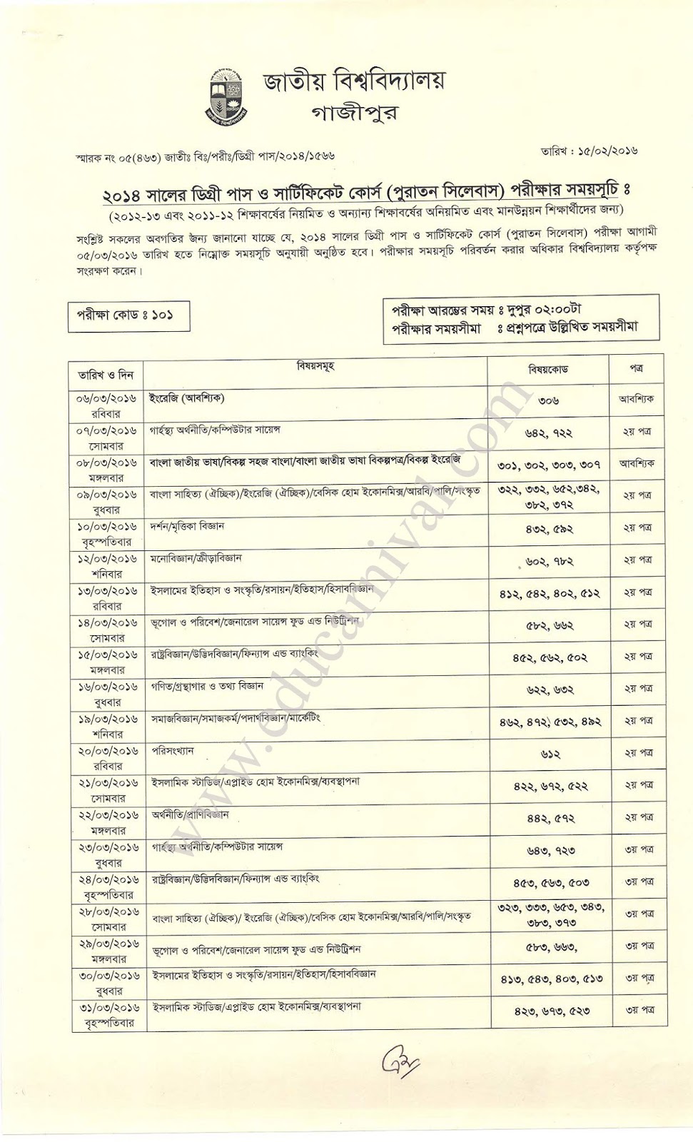 Degree Pass & Certificate Course Exam Schedule 2014, Held On 2016