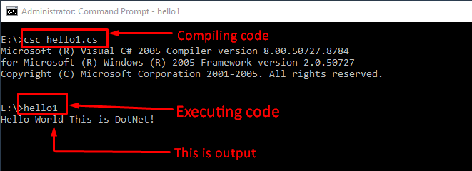 DOT NET BASICS - RAMESH'S BLOG