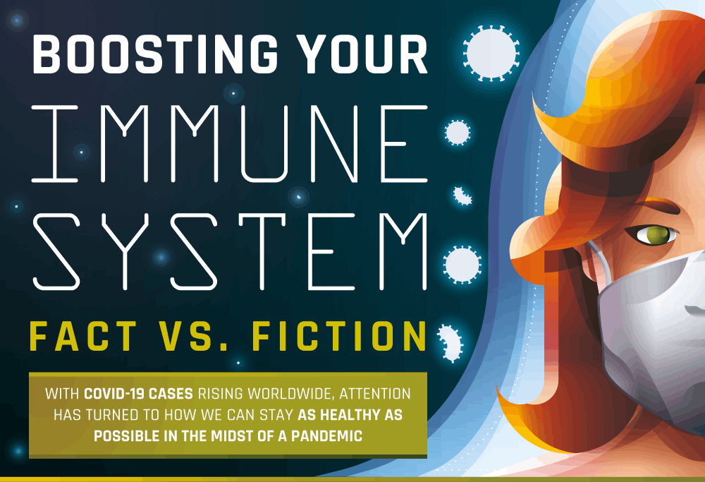 Protecting Your Immune System (infographic)