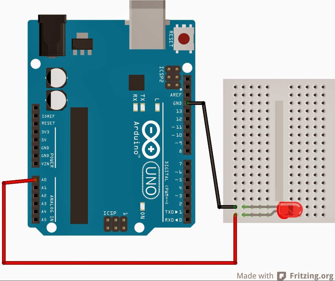 ArduRobotics: El ciclo For en Arduino