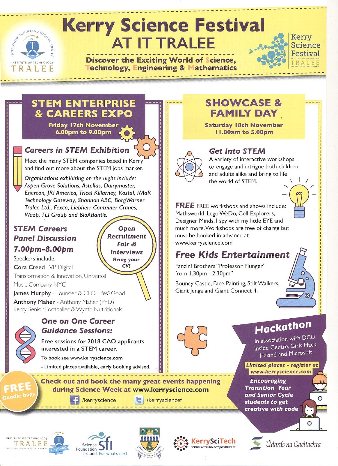 Holy Family N.S. Rathmore Co.Kerry P51 N290: Kerry Science Festival