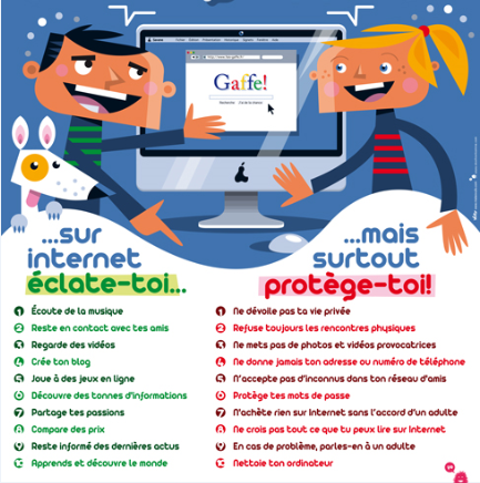 GPI Jean Moulin (école primaire) - Antibes: Les dangers d'internet pour ...