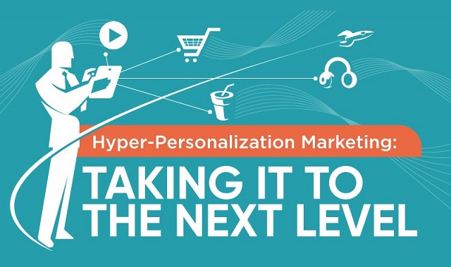 Personalize your marketing with hyper-personalization marketing # ...