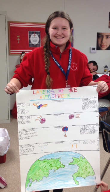 6.3 Earth Science: Our 'Layers of the Atmosphere' Posters are ...