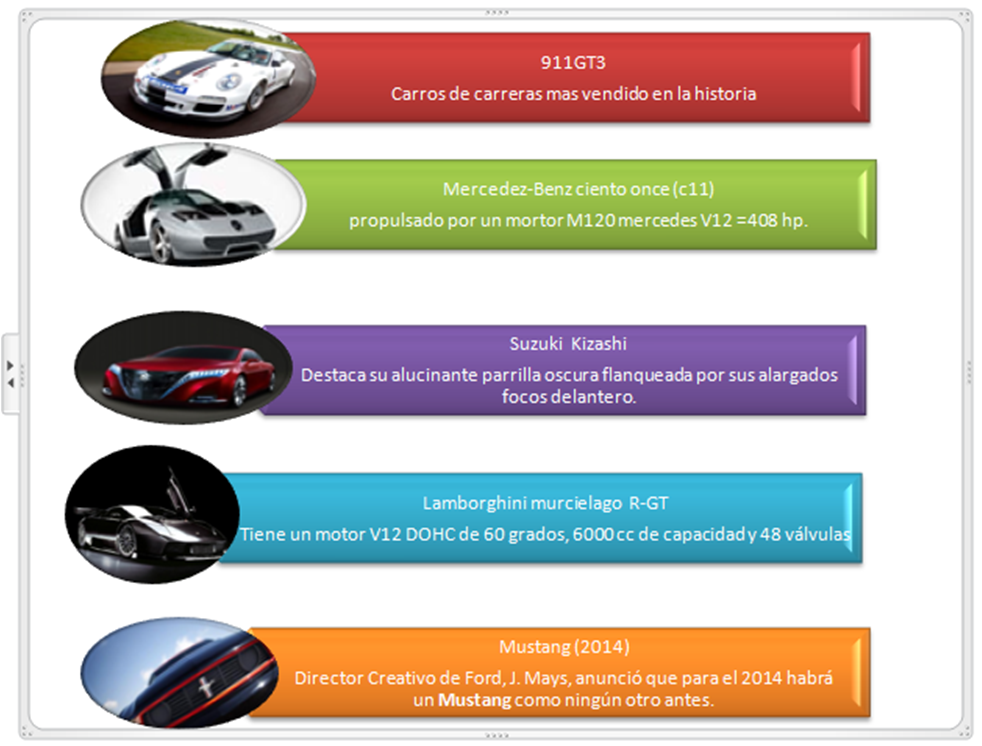 informatica: Tarea 4-1 Smart Art informatica: Tarea 4-1 Smart Art
