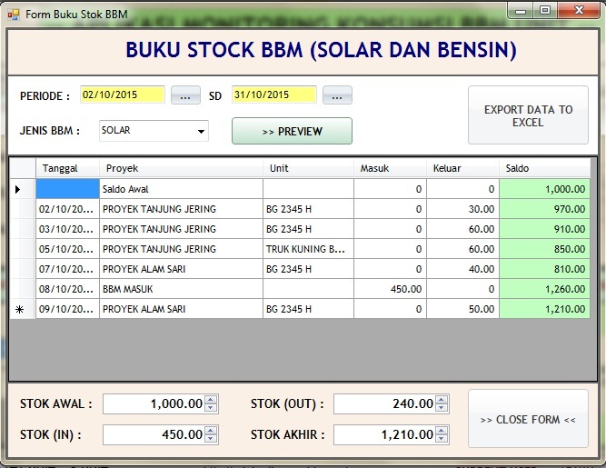 Contoh Form Pengisian Bbm / 12 Contoh Surat Jalan Dinas Barang ...