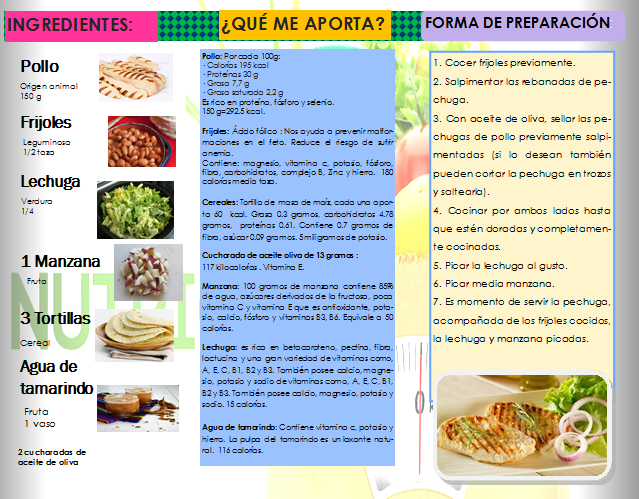 DIVIERTETE, JUEGA Y APRENDE: TRÍPTICO DE UN ALIMENTO