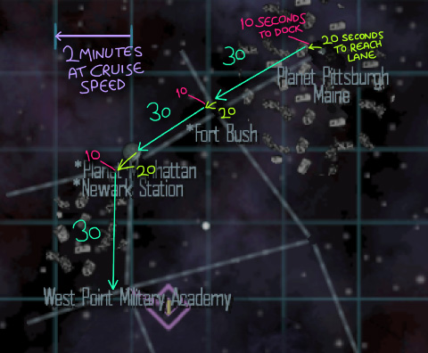 Super Adventures in Gaming: Freelancer (PC)