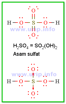 Rumus Kimia Asam-asam Oksi dan Struktur Lewisnya | Markas Belajar
