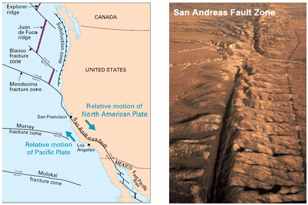 Quoi de neuf en SVT ? par Maître Corydon Muttaburrasaurus: THEME 1B. LA ...