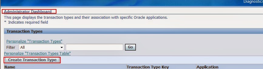 AME Setups |Simplifying Oracle E Business Suite