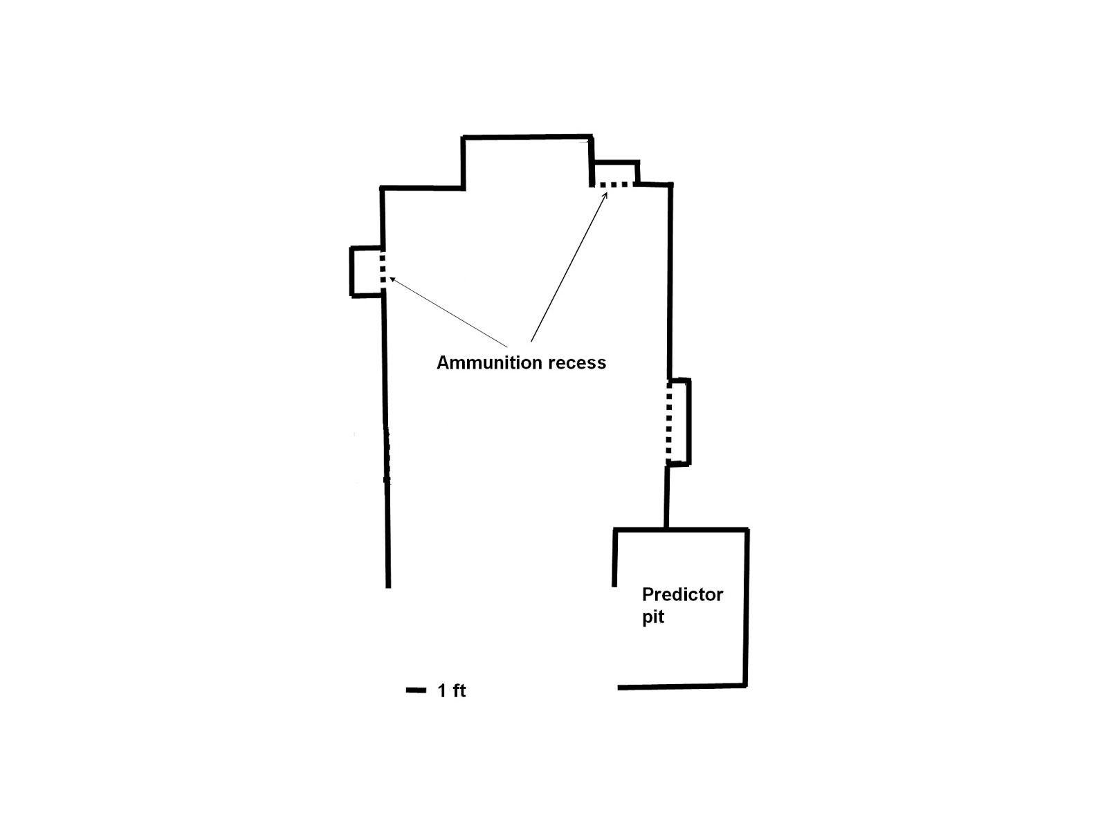 WW1 and WW2 Defences - Suffolk and beyond: Gunton / Corton WW2 Defences ...