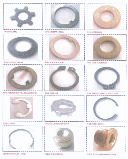 baut-baut: Jenis-Jenis Baut