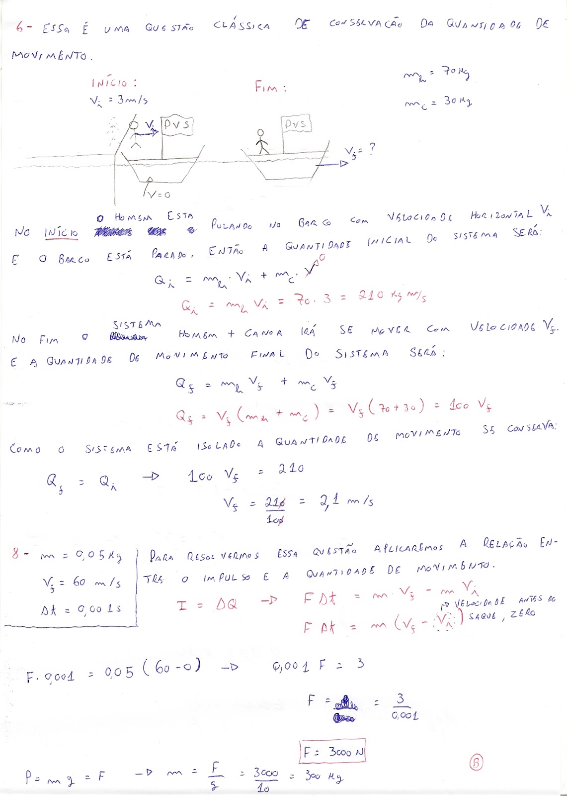 PVS Cantagalo - Física: Capítulo 17 - Impulso e momento linear ...