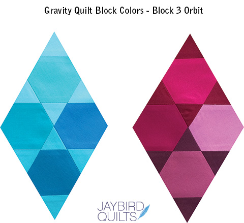 Jaybird Quilts: April 2015