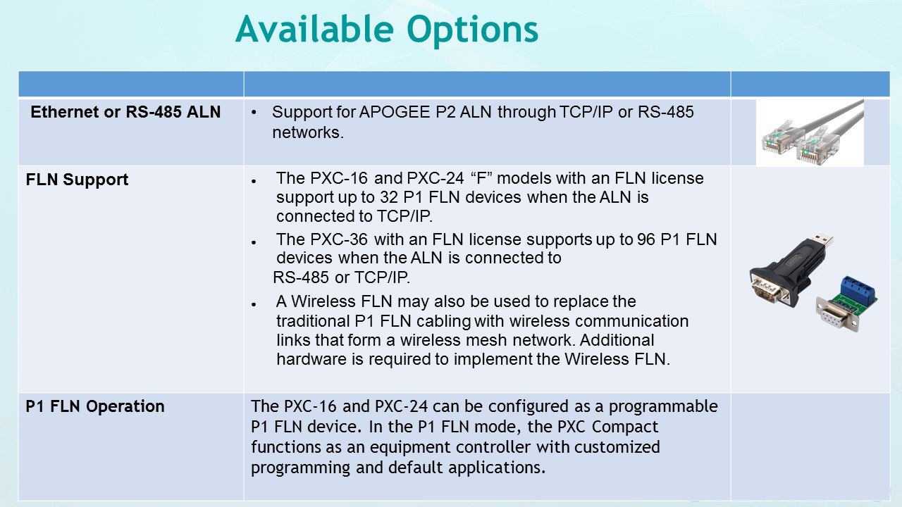 Siemens PXC Controller Series Part-1