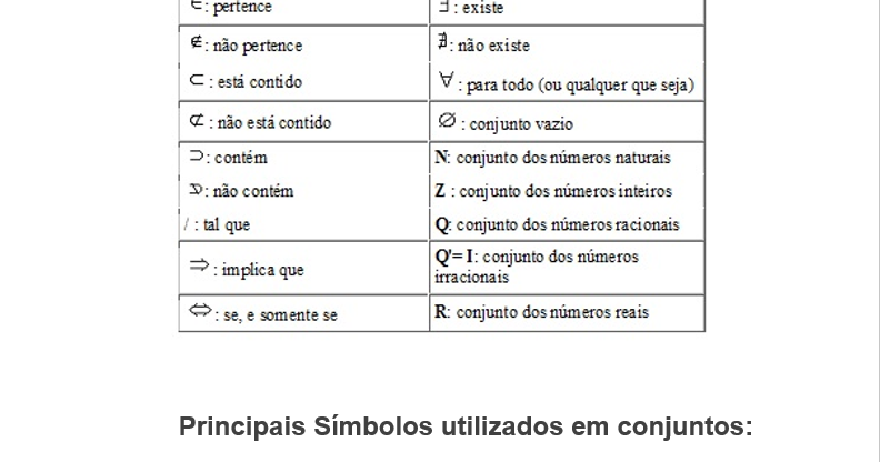 Principais símbolos dos conjuntos