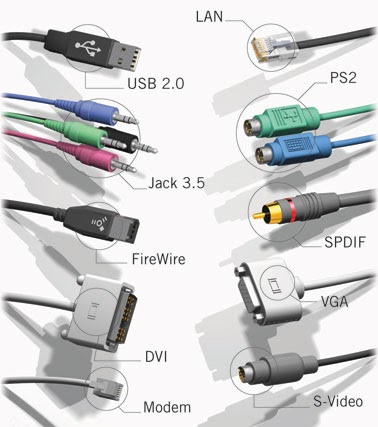 Ferran Rodriguez (artes gráficas): TIPOS DE ENTRADAS Y CONEXIONES ...